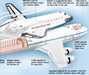 Interactive graphic: A space shuttle's final journey - Data Desk - Los ...